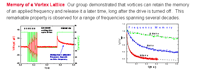 Andrei Research Group