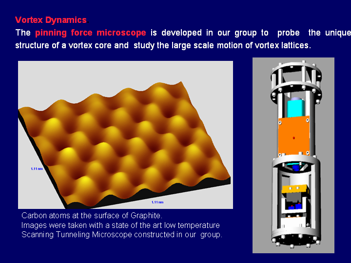 Andrei Research Group