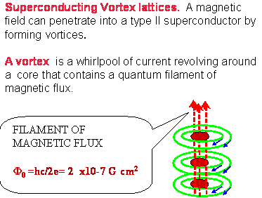 Andrei Research Group