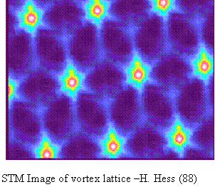 Andrei Research Group