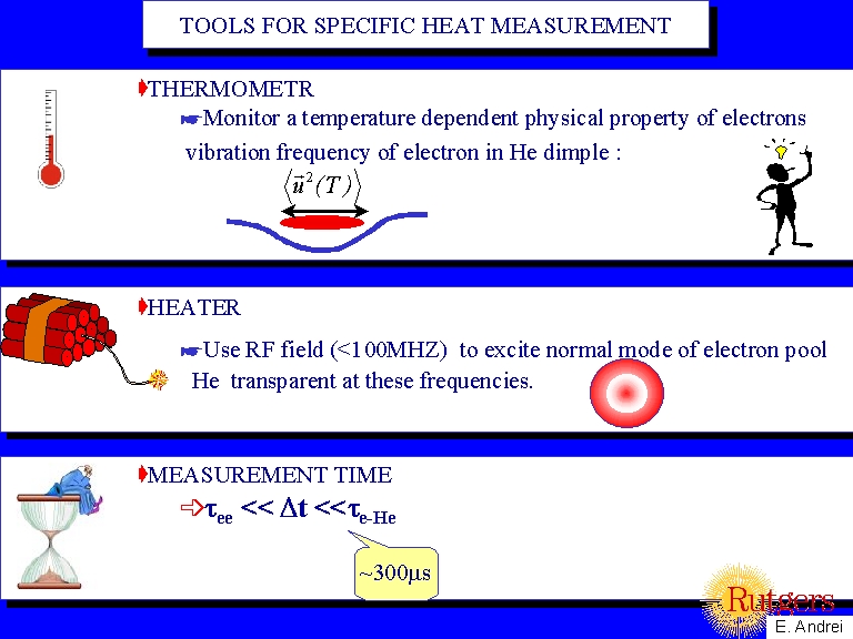 TOOLS FOR SPECIFIC HEAT MEASUREMENT