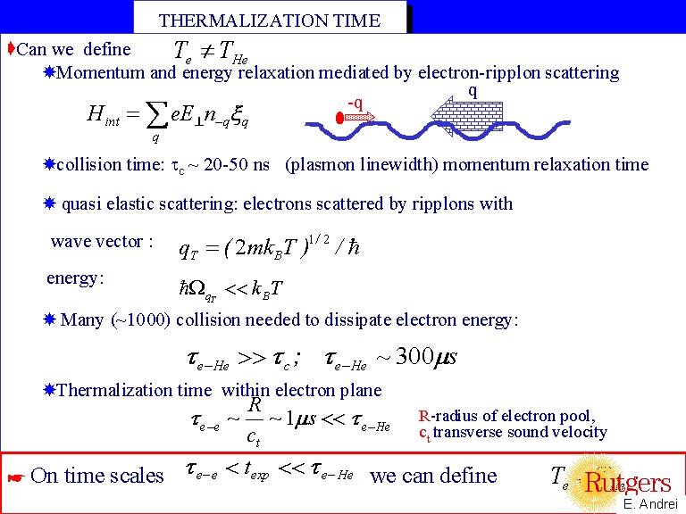THERMALIZATION TIME