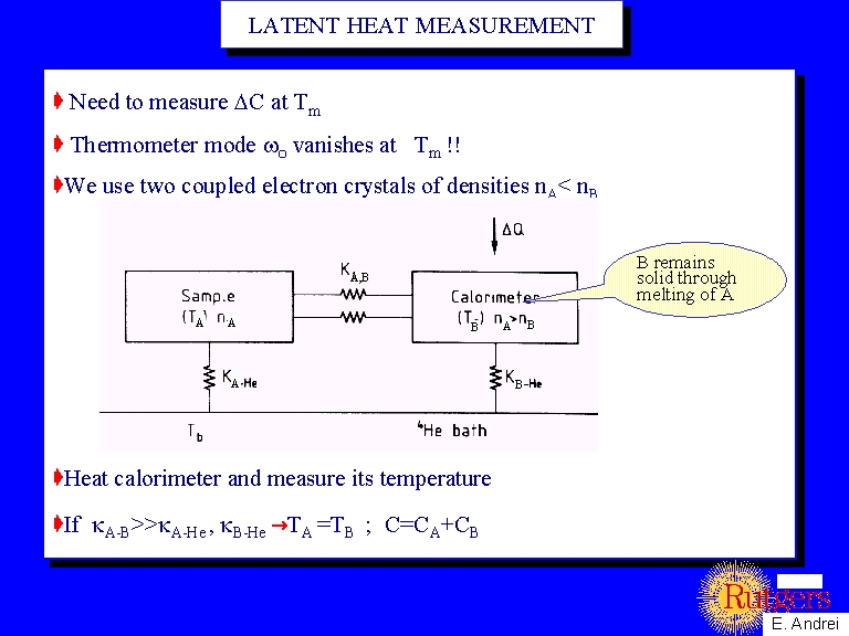LATENT HEAT MEASUREMENT