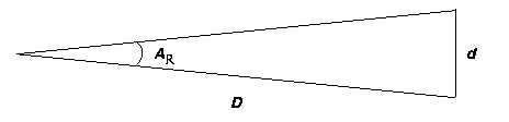 The Small Angle Approximation